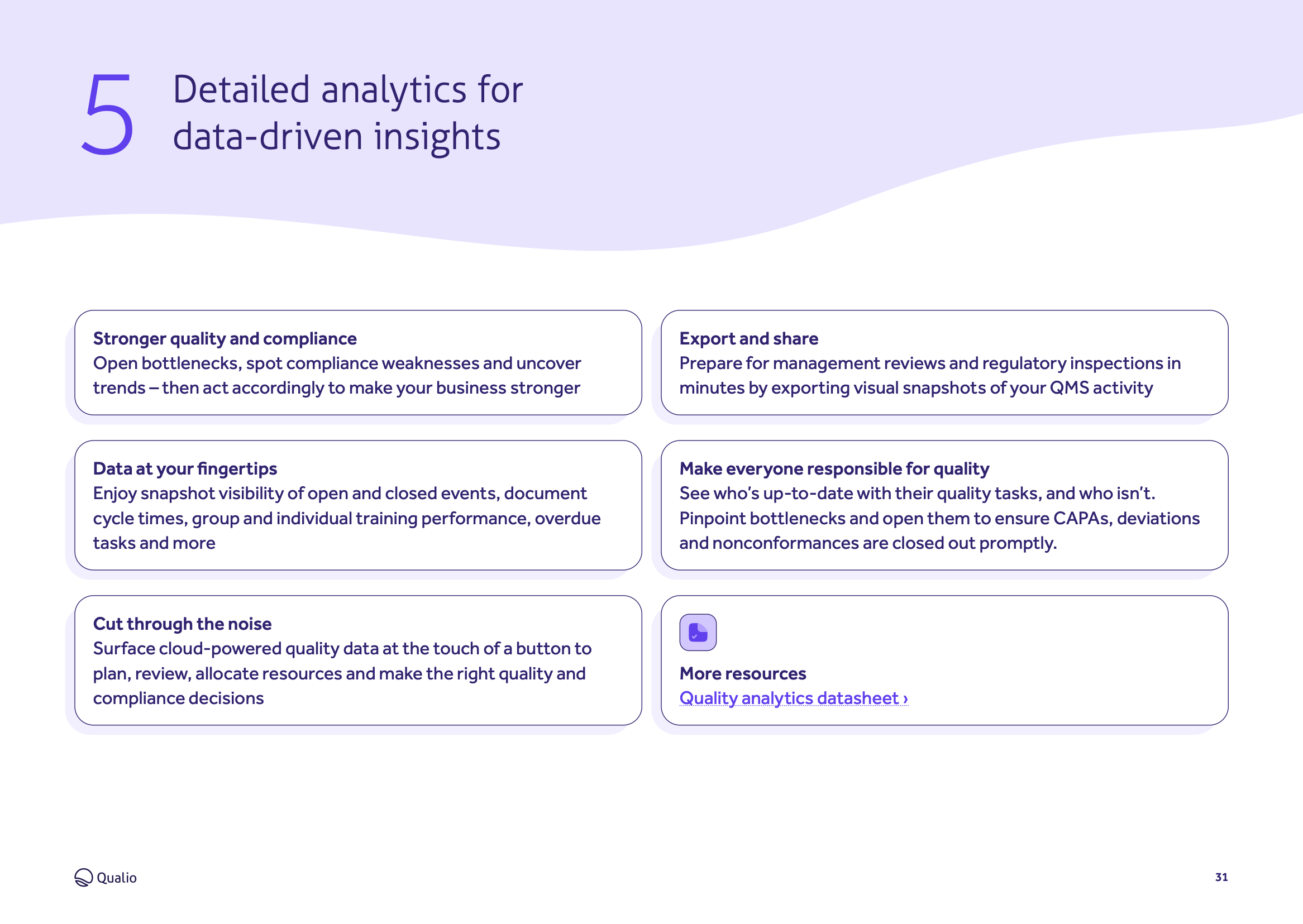 Information security management software datasheet